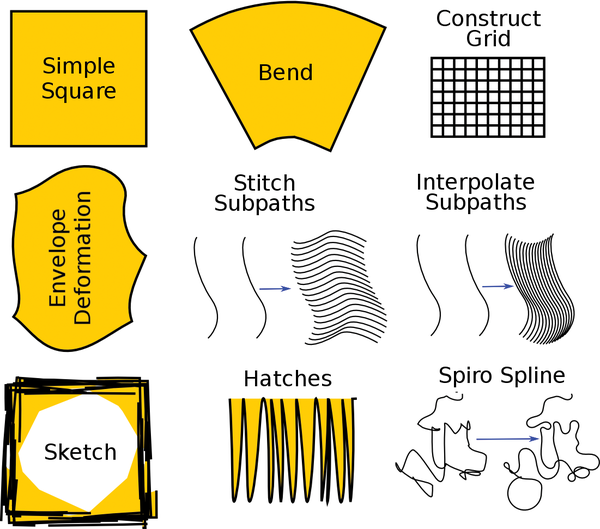 Using Inkscape effects wisely / 20 / 2014 / Archive / Magazine / Home - Ubuntu User