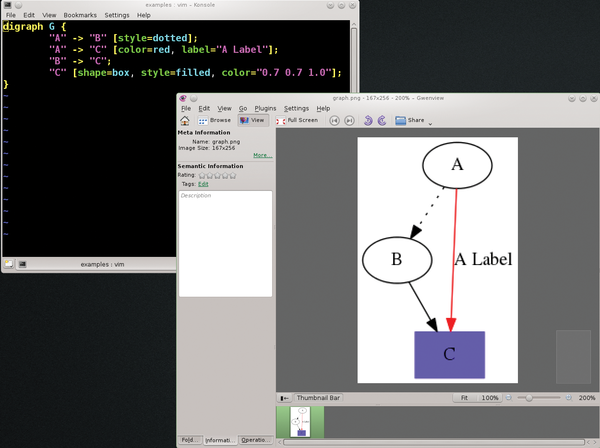 Visualizing Complex Structures Using Graphviz 22 2014 Archive Magazine Home Ubuntu User 