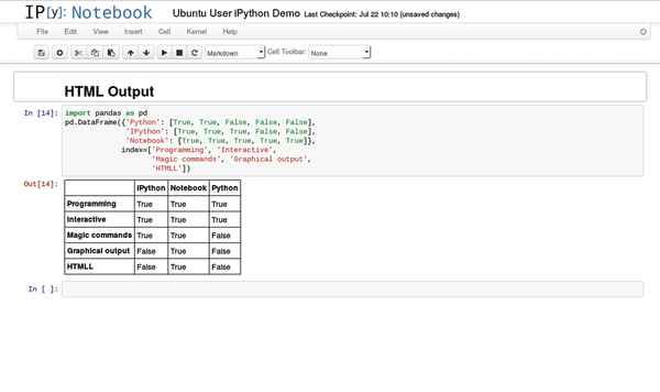 Ipython Notebook Lets You Do More Than Just Program 26 2015