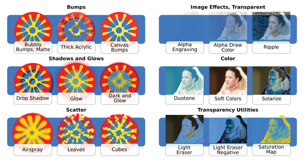 Using Inkscape effects wisely / 20 / 2014 / Archive / Magazine / Home ...