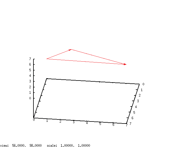 Solving algebra problems step by step with wxMaxima / 24 / 2015 ...