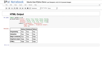 IPython Notebook lets you do more than just program / 26 / 2015 ...