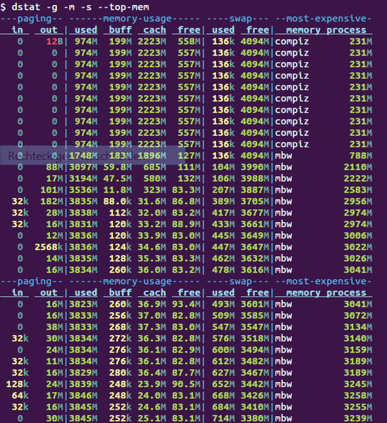 Dstat helps you figure out why your computer is running slow / 28 ...