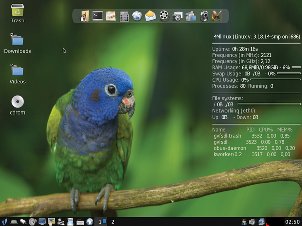 Lean Linux distributions for older hardware / 28 / 2016 / Archive ...
